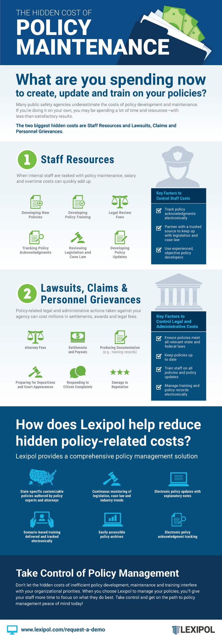 Public Safety Policy Maintenance: The Hidden Costs - Lexipol
